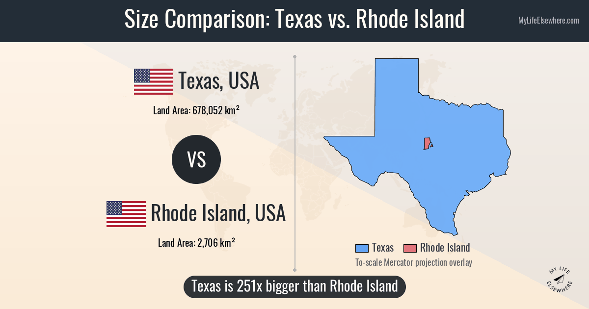 Size of Texas compared to Rhode Island