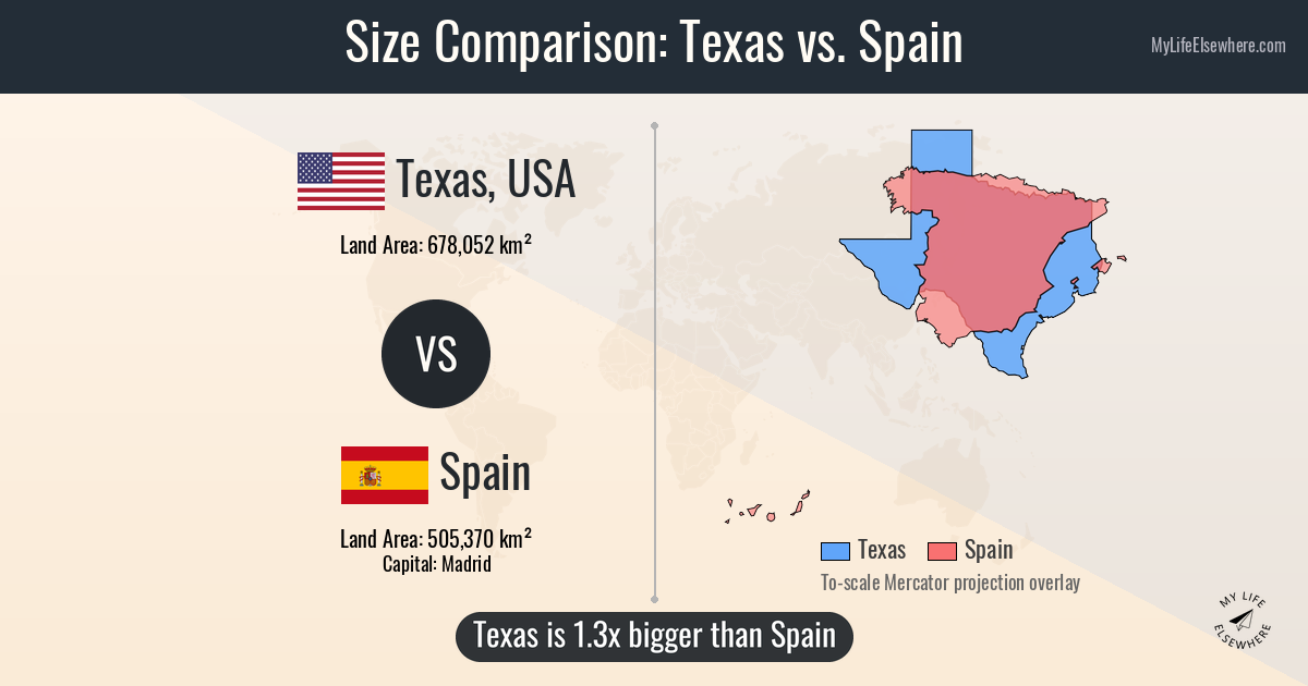 Size of Texas compared to Spain