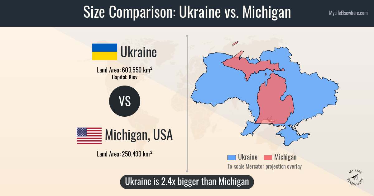 Size of Ukraine compared to Michigan