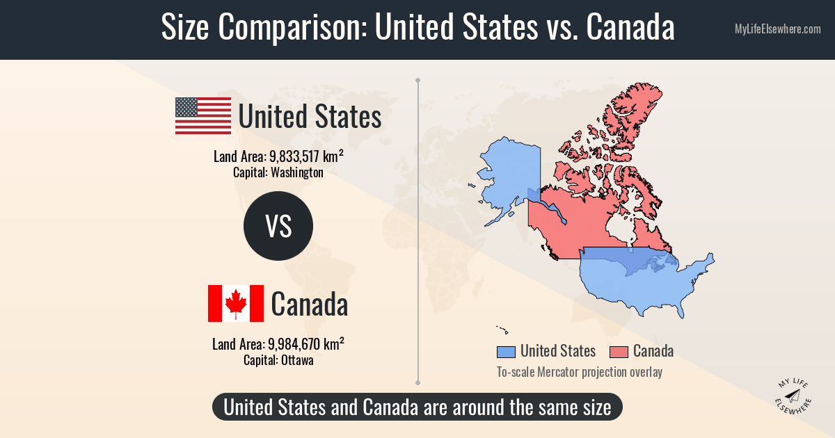 Size of United States compared to Canada