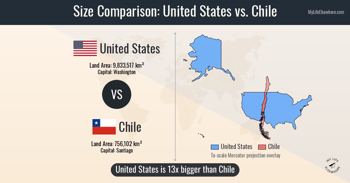 Size of United States compared to Chile