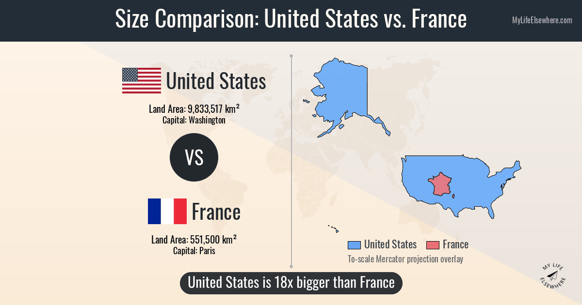 Size of United States compared to France