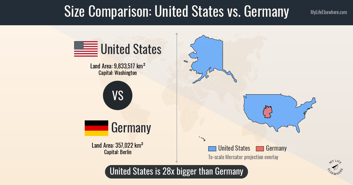 Size of United States compared to Germany