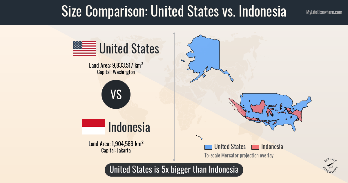 Size of United States compared to Indonesia