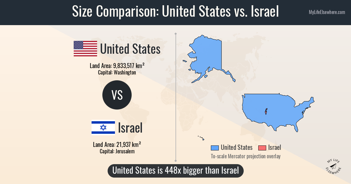 Size of United States compared to Israel