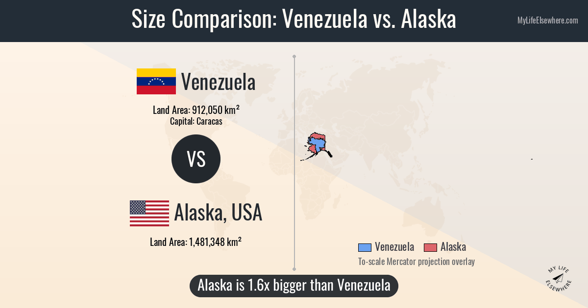 Size of Venezuela compared to Alaska
