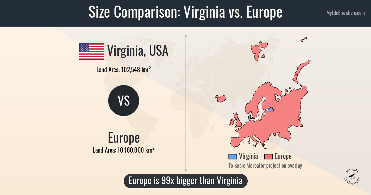 Size of Virginia compared to Europe