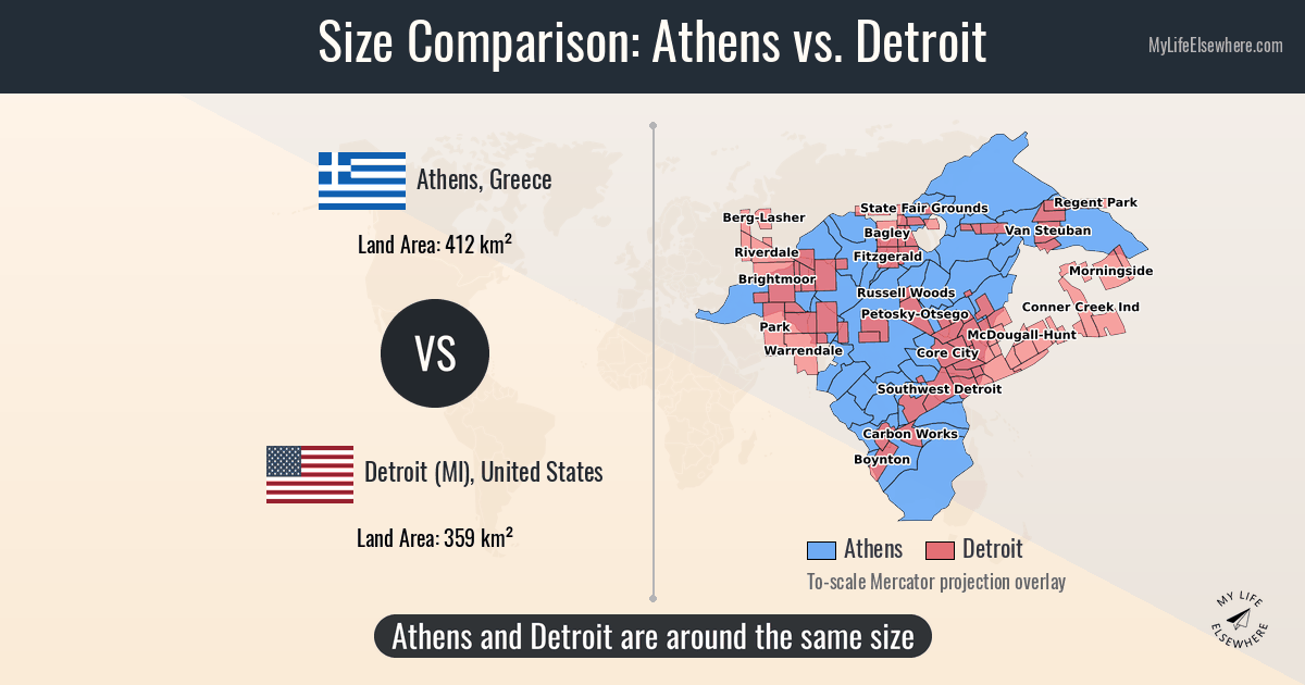 Size of Athens compared to Detroit