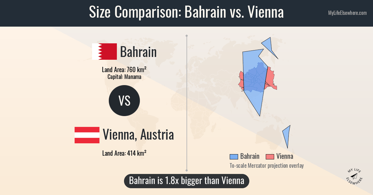 Size of Bahrain compared to Vienna