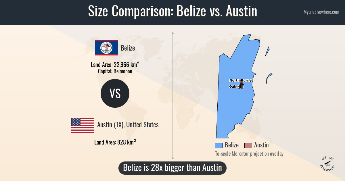 Size of Belize compared to Austin