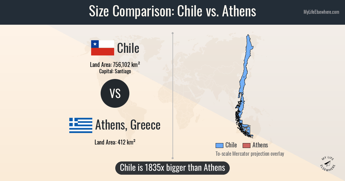 Size of Chile compared to Athens