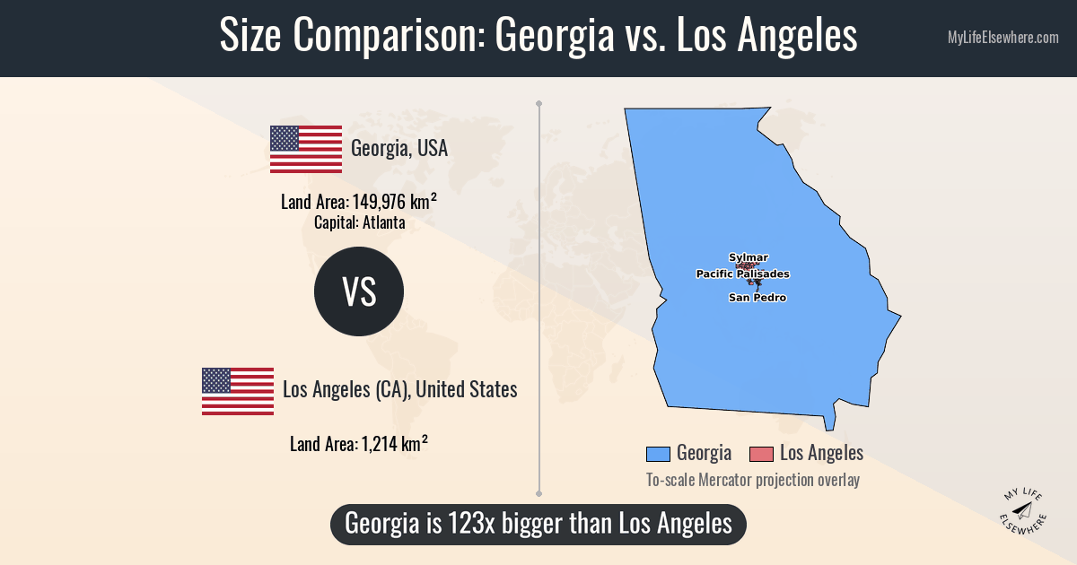Size of Georgia compared to Los Angeles