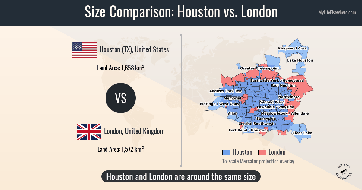 Size of Houston compared to London