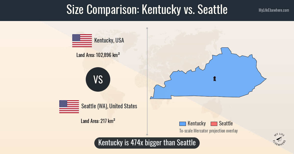 Size of Kentucky compared to Seattle