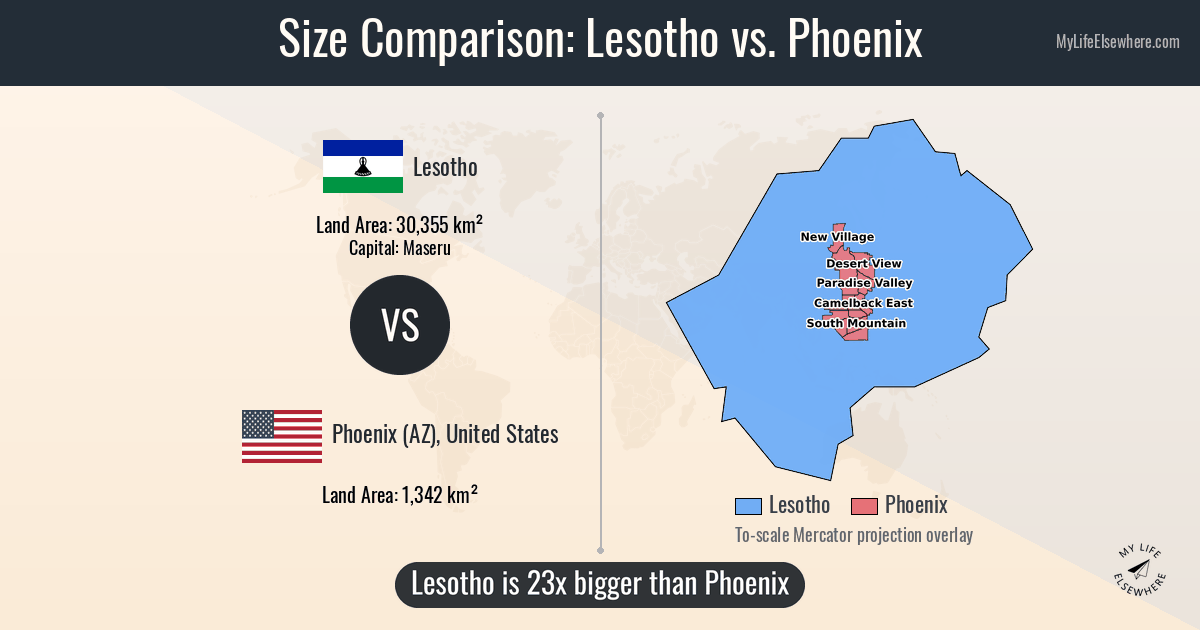 Size of Lesotho compared to Phoenix