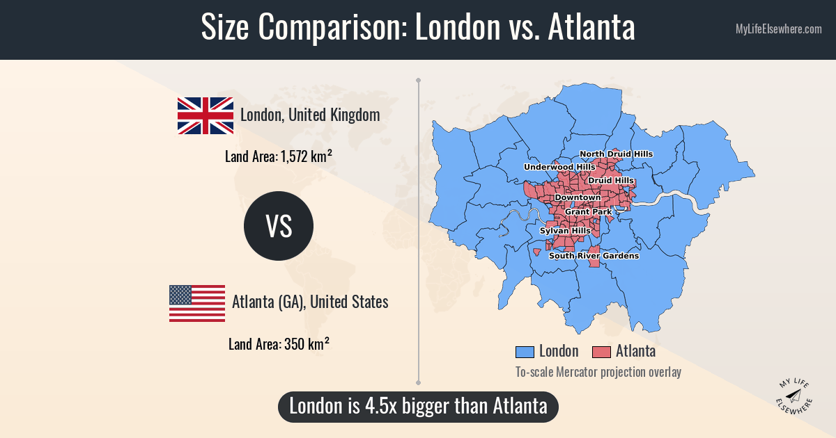 Size of London compared to Atlanta
