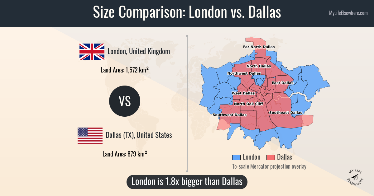 Size of London compared to Dallas