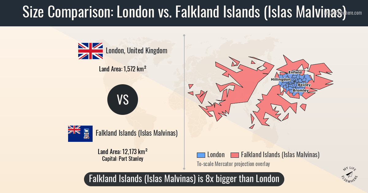 Size of London compared to Falkland Islands (Islas Malvinas)