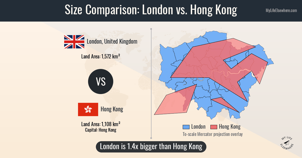 Size of London compared to Hong Kong