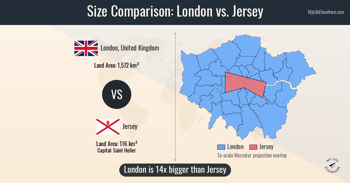 Size of London compared to Jersey