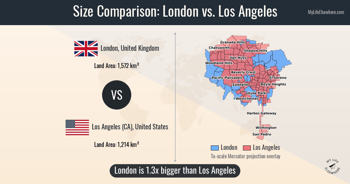 Size of London compared to Los Angeles