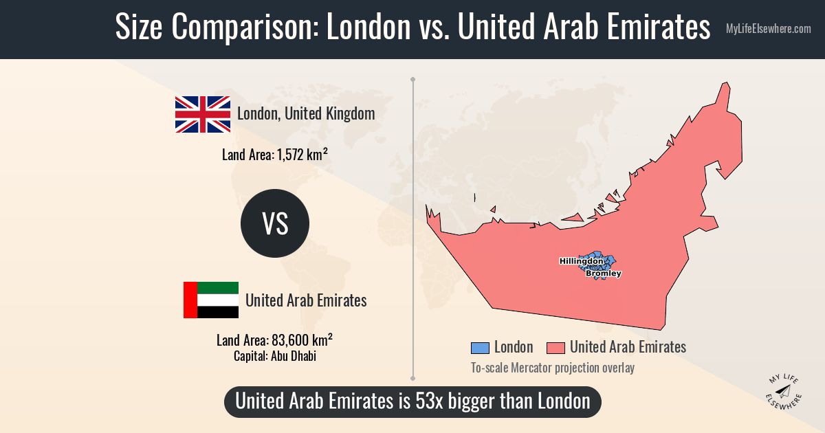 Size of London compared to United Arab Emirates