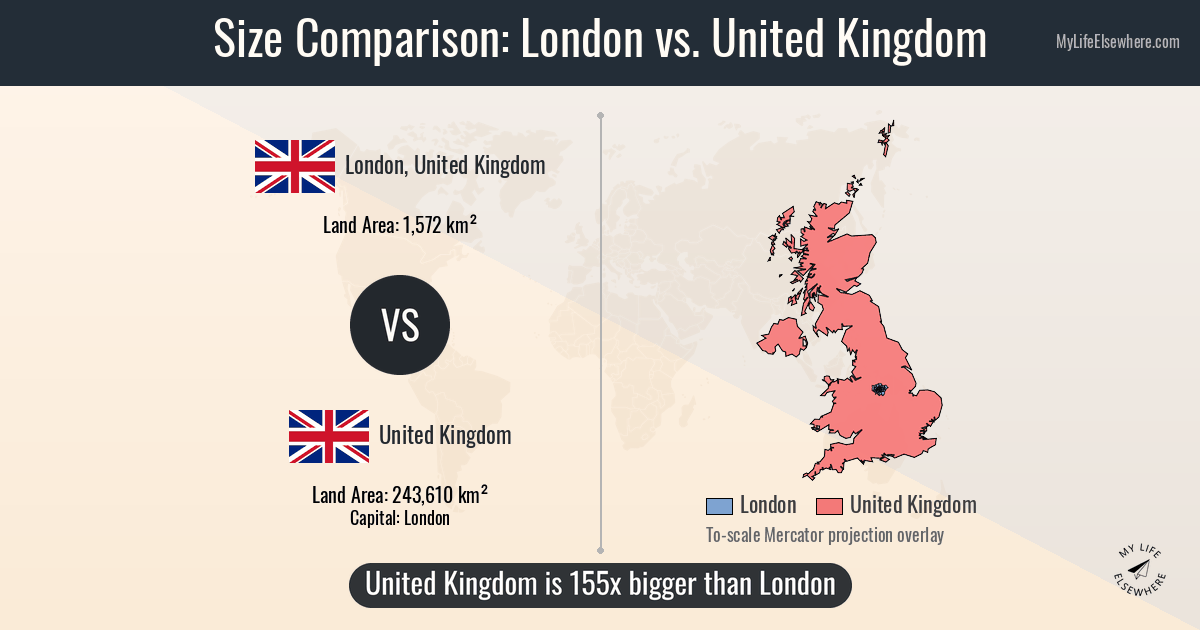Size of London compared to United Kingdom