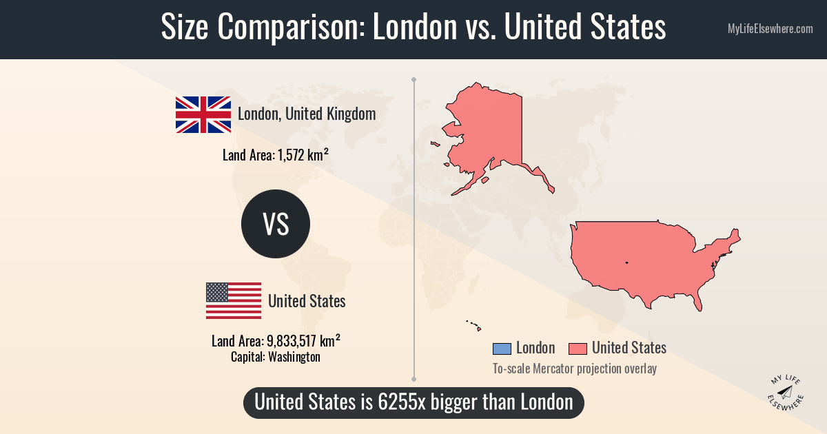 Size of London compared to United States