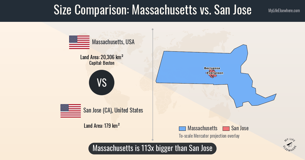 Size of Massachusetts compared to San Jose