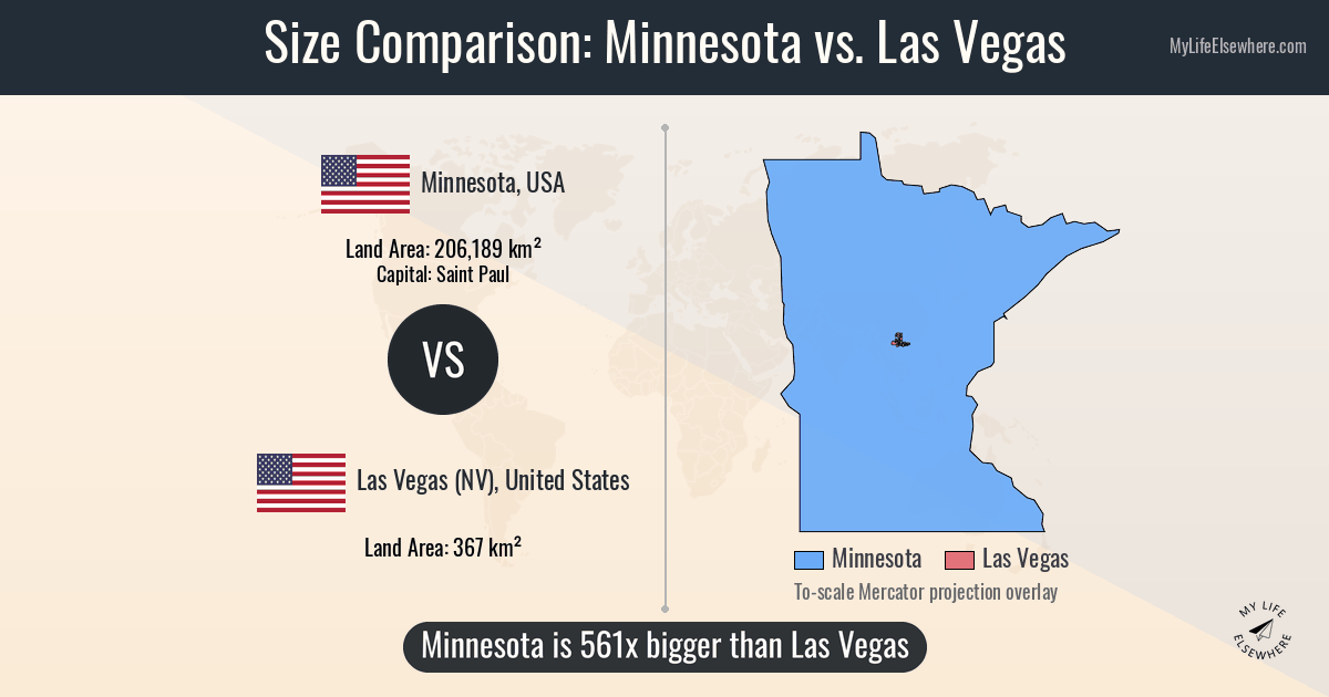 Size of Minnesota compared to Las Vegas