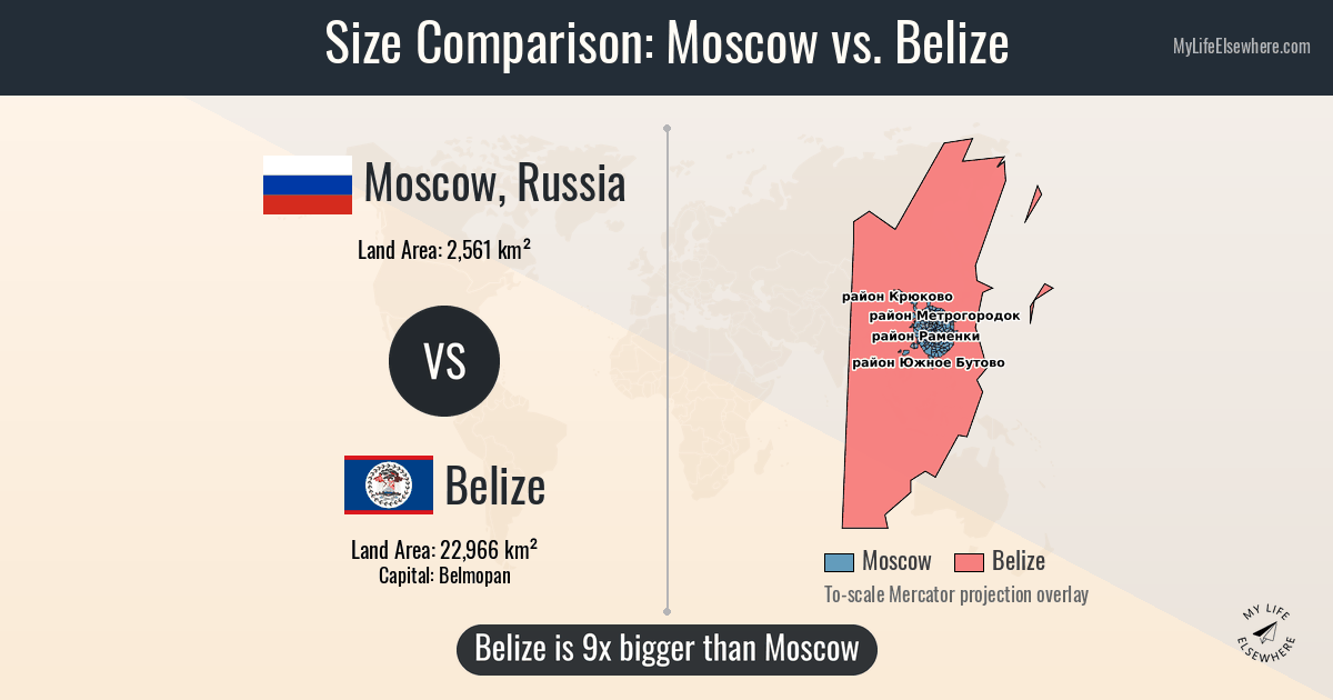Size of Moscow compared to Belize