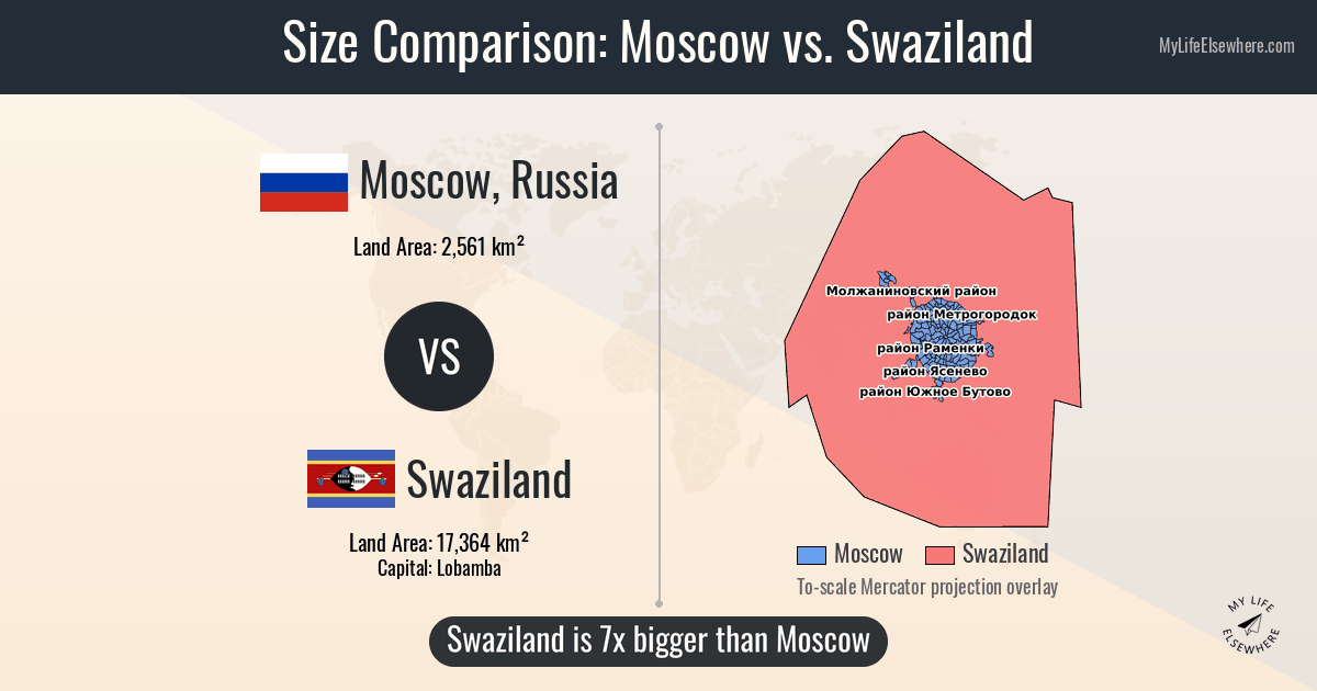 Size of Moscow compared to Swaziland