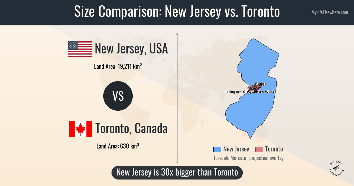 Size of New Jersey compared to Toronto