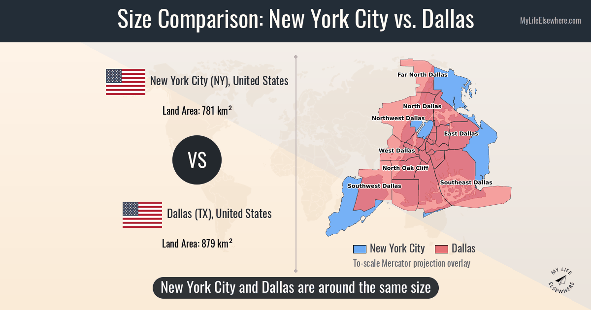 Size of New York City compared to Dallas