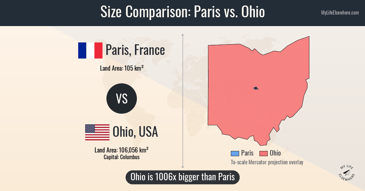 Size of Paris compared to Ohio