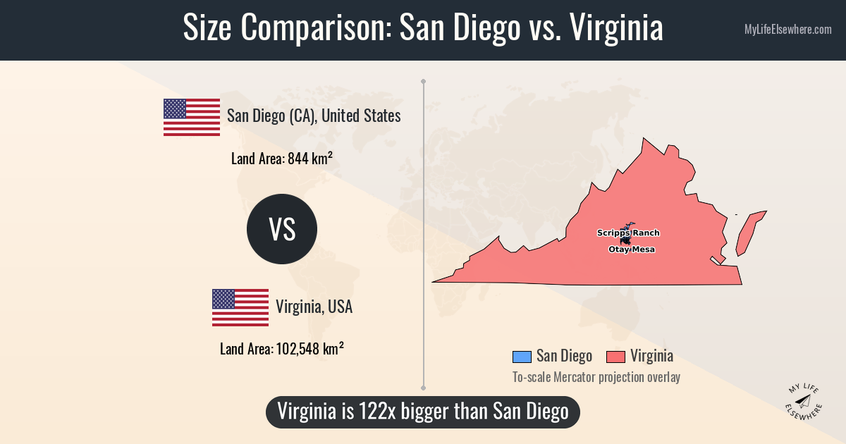Size of San Diego compared to Virginia