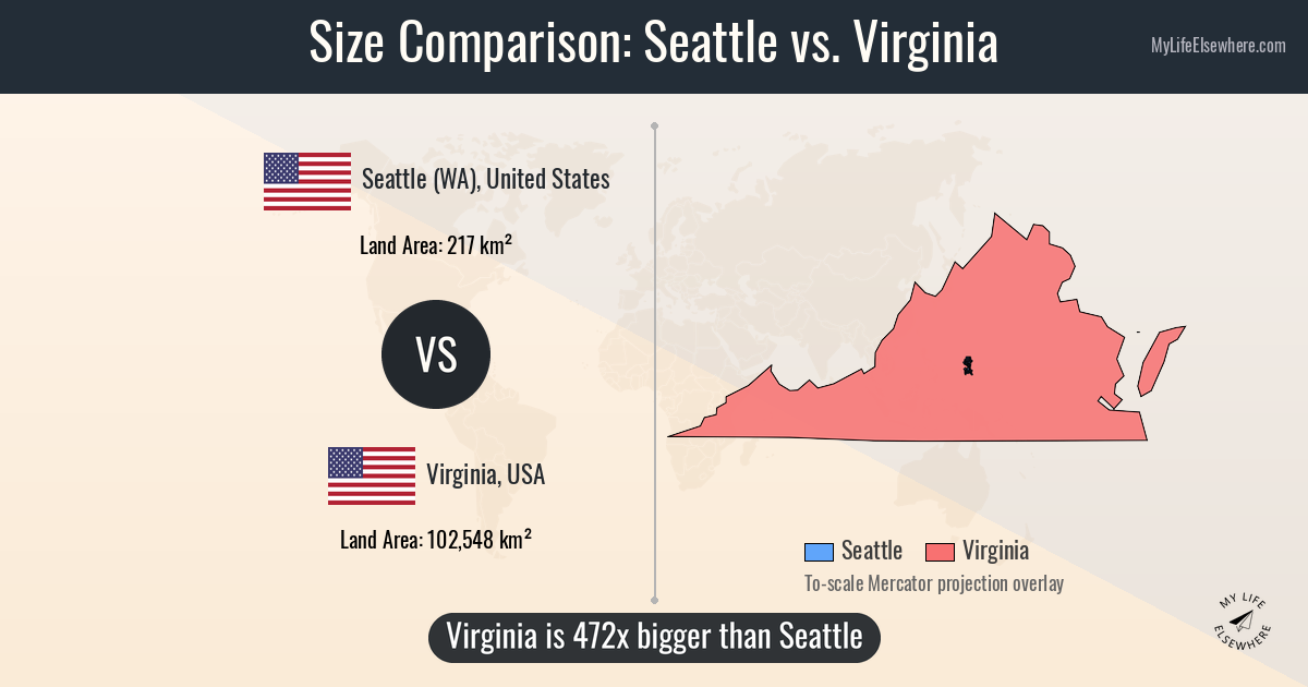 Size of Seattle compared to Virginia