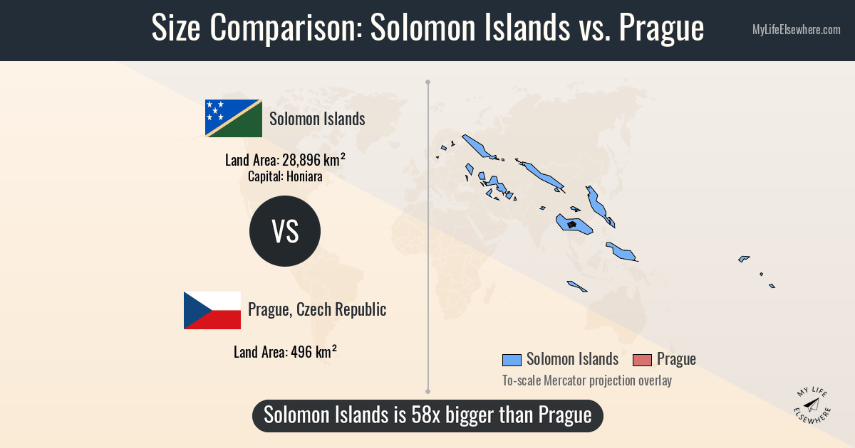 Size of Solomon Islands compared to Prague