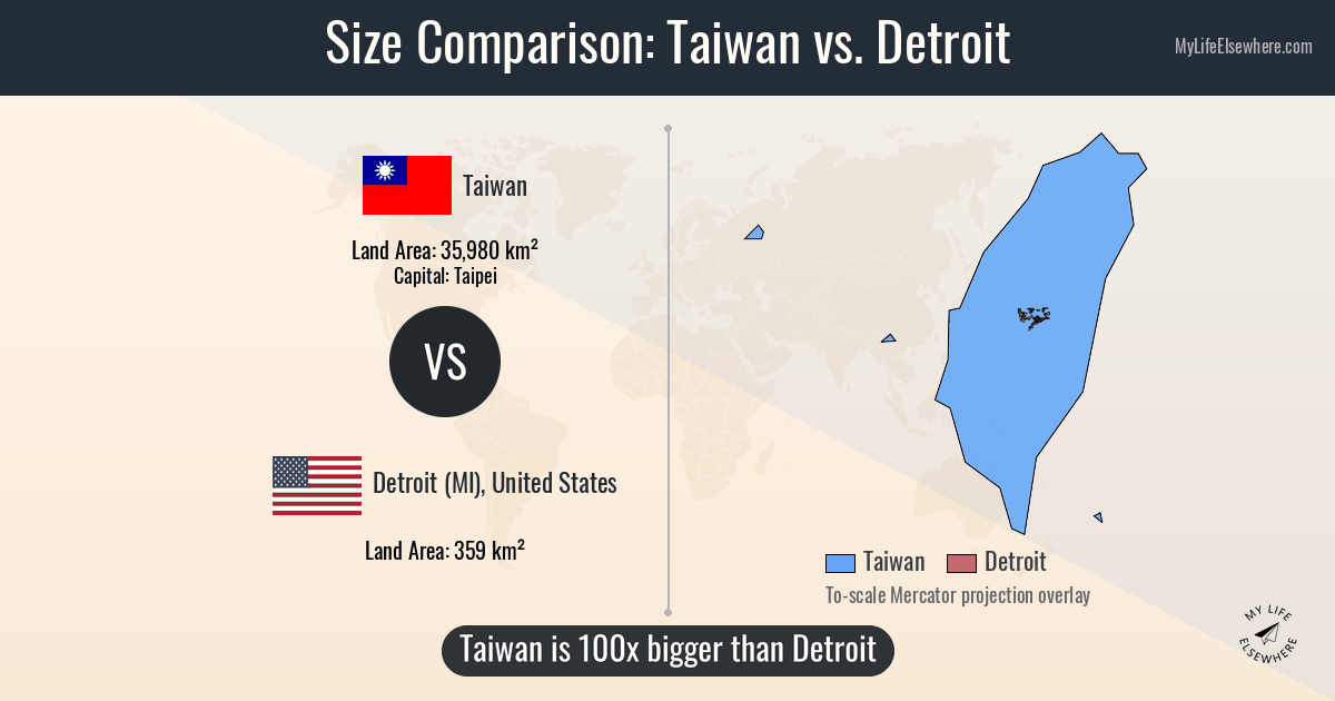 Size of Taiwan compared to Detroit