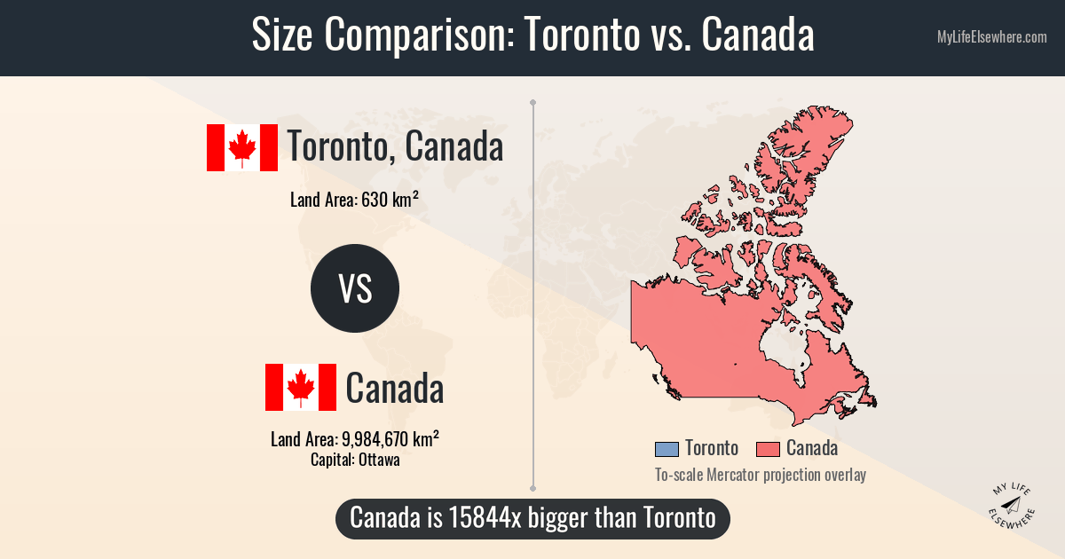 Size of Toronto compared to Canada