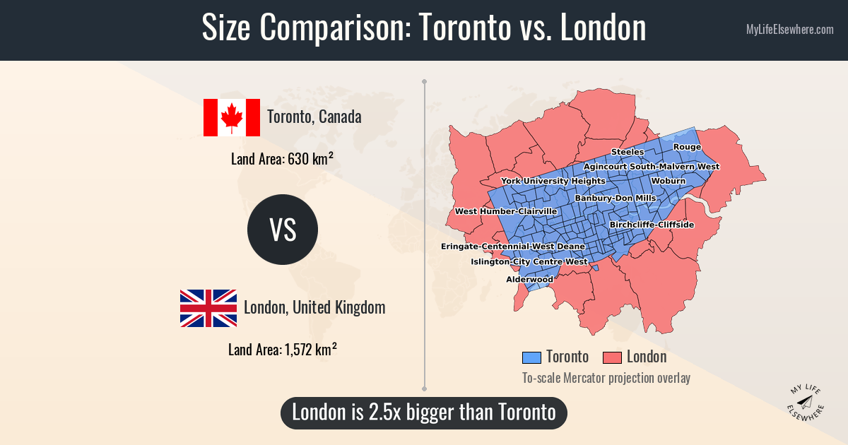 Size of Toronto compared to London