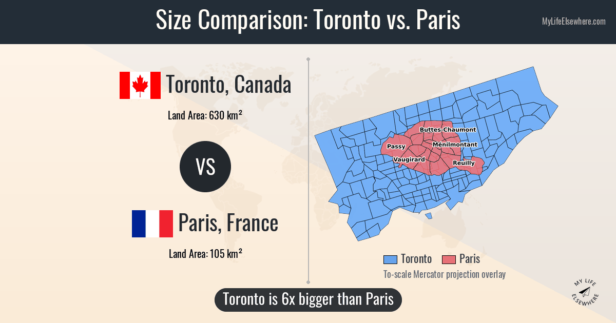 Size of Toronto compared to Paris