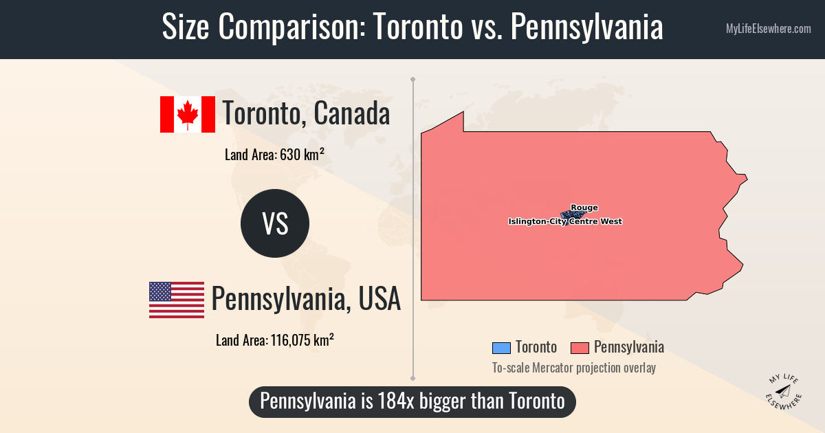 Size of Toronto compared to Pennsylvania