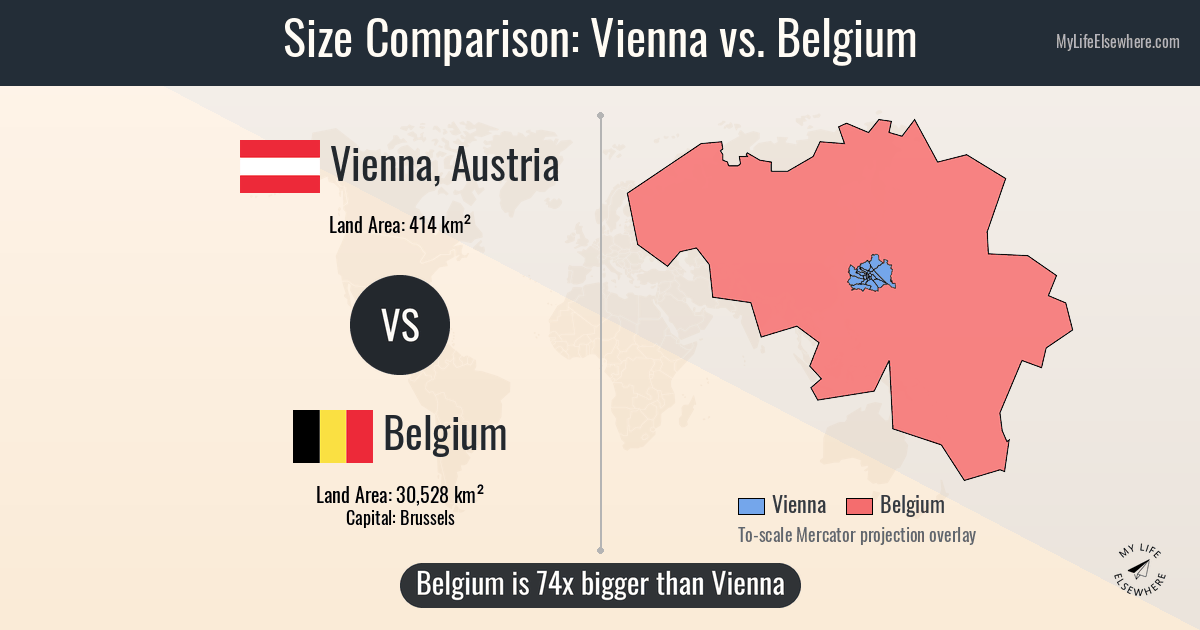 Size of Vienna compared to Belgium